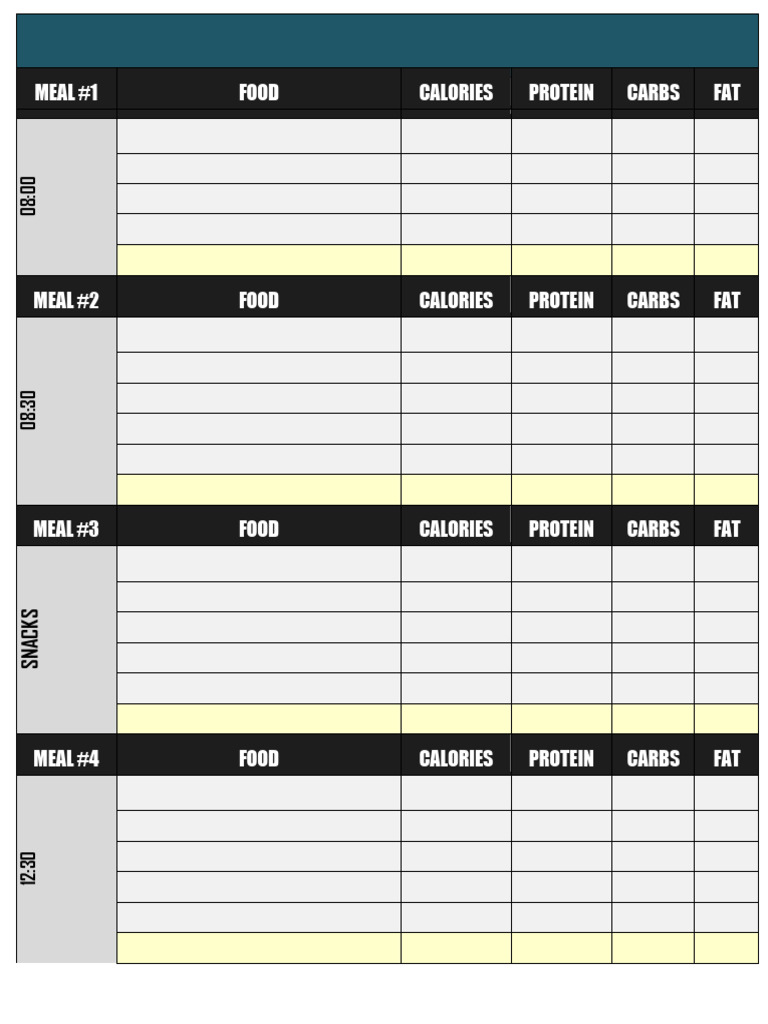 Daily Meal Plan with Nutritional Breakdown | PDF