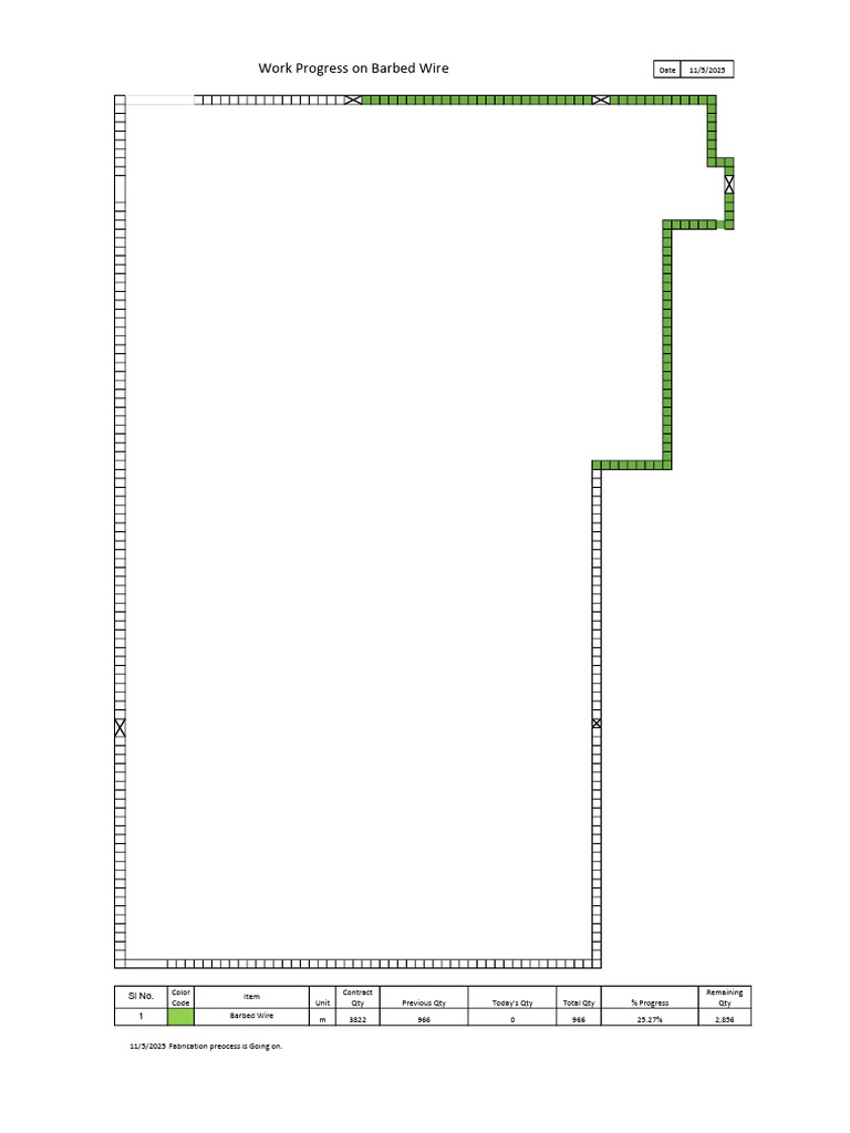 Daily Progress Report Barbed Wire (SSIPL) 10-May-2025 | PDF