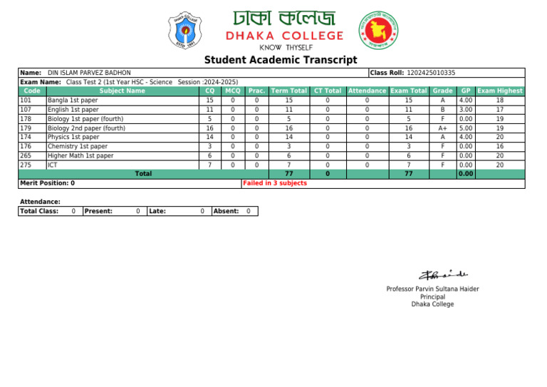 Dhapa Collegempdf | PDF