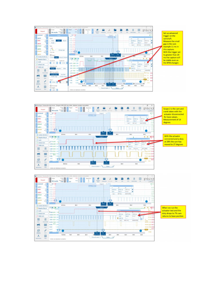 VVT Actuator Test | PDF