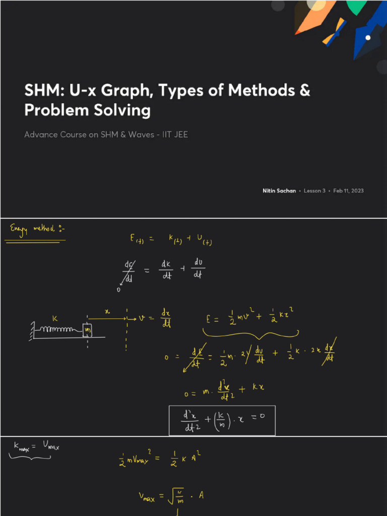 SHM Ux Graph Types of Methods Problem Solving With Anno (2) | PDF