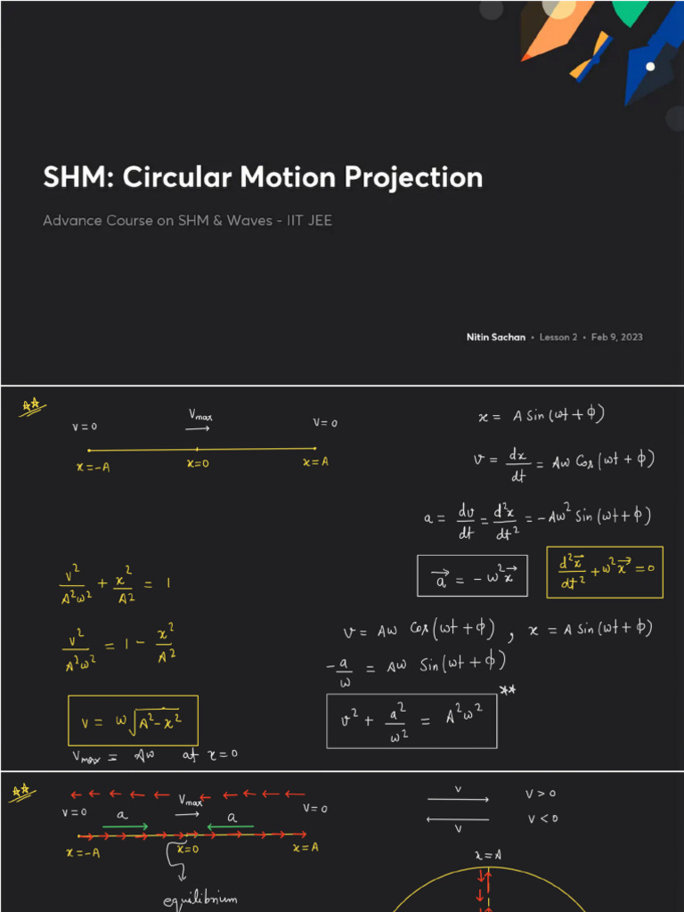 SHM Circular Motion Projection With Anno | PDF