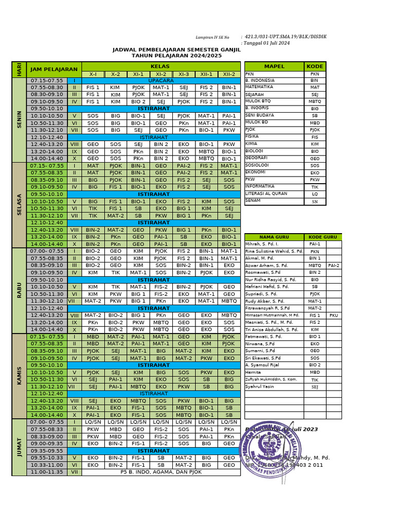 Roster Ganjil 2024 | PDF