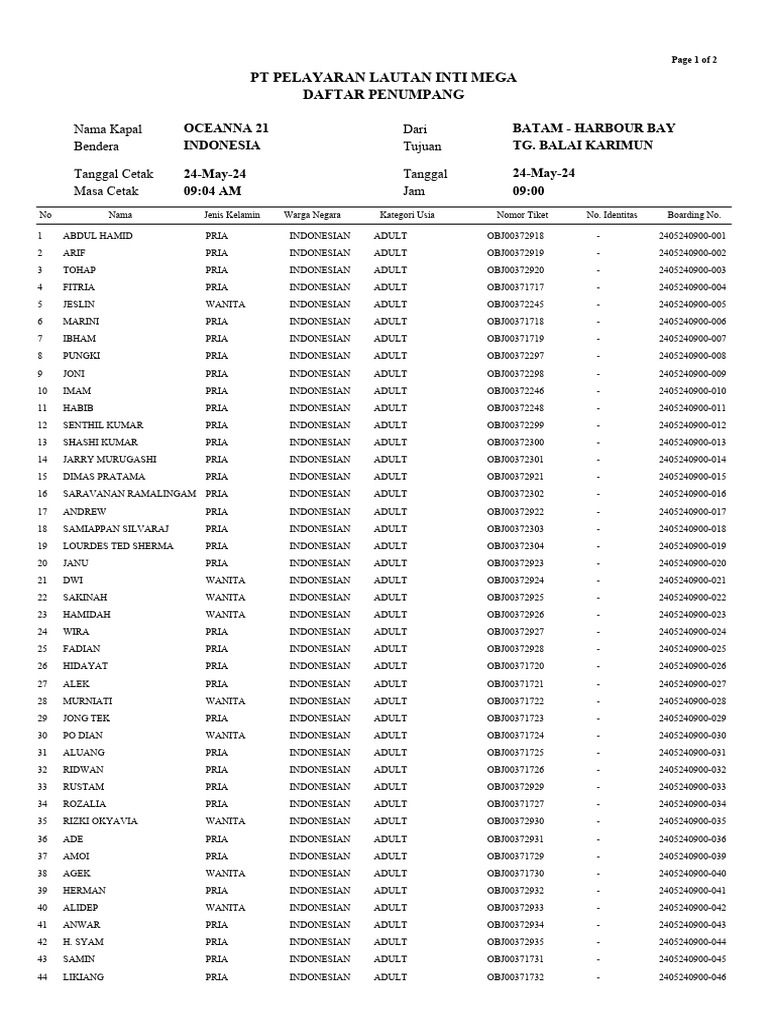 Manifest Report (24 May 2024 - 09.00) | PDF
