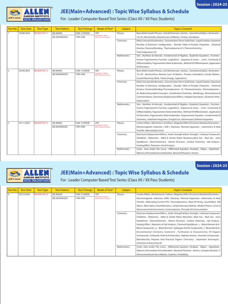 JEE Adv Leader CBT Schedule and Syllabus | PDF | Integral | Chemical Reactions