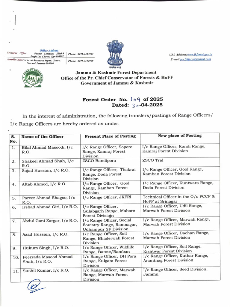 Forest Order 109 Dated 30.04.2025 | PDF