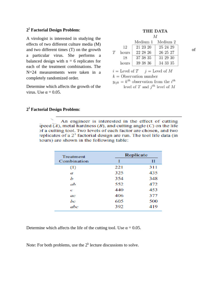 Factorial Design Analysis for Virus Growth | PDF
