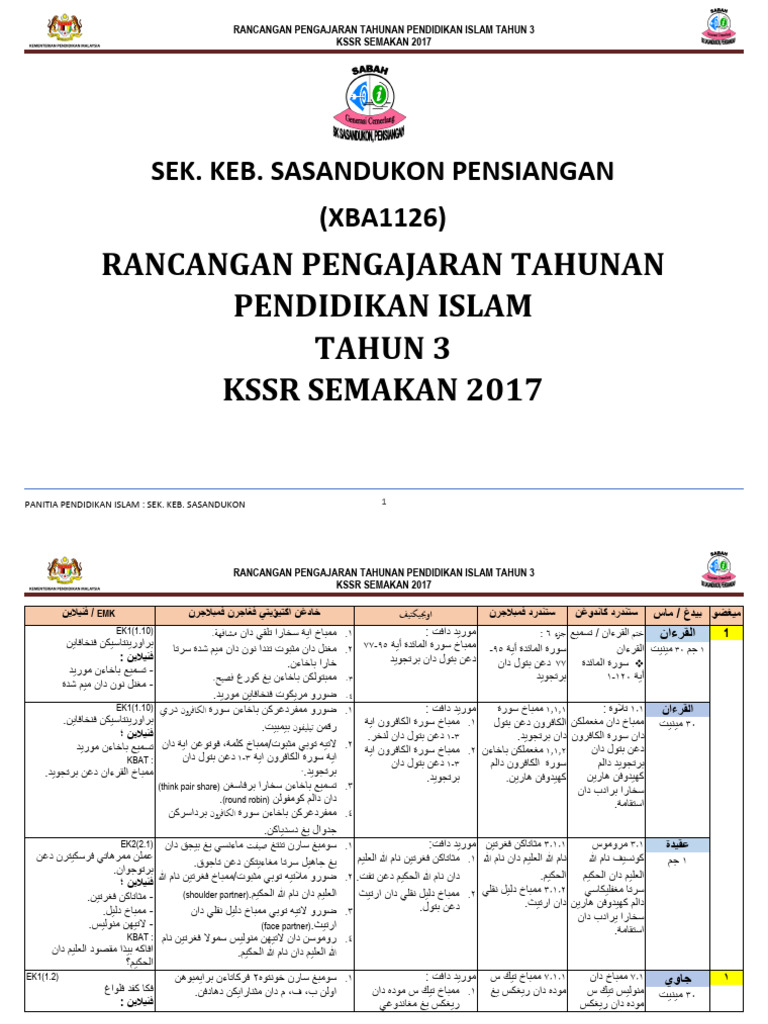RPT KSSR (Semakan) PAI TAHUN 3 | PDF