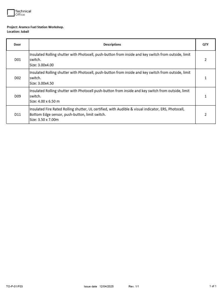 Eurotech Rolling Shutter Specifications | PDF