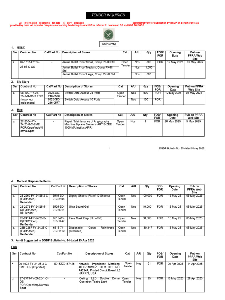 DGDP Bulletin No. 65 Dated 5 May 2025 | PDF | Aviation | Rotating Machines
