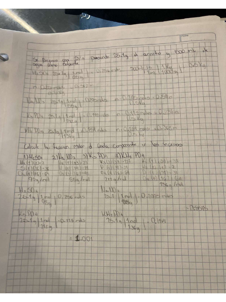 Act 08 Yael Rodriguez | PDF