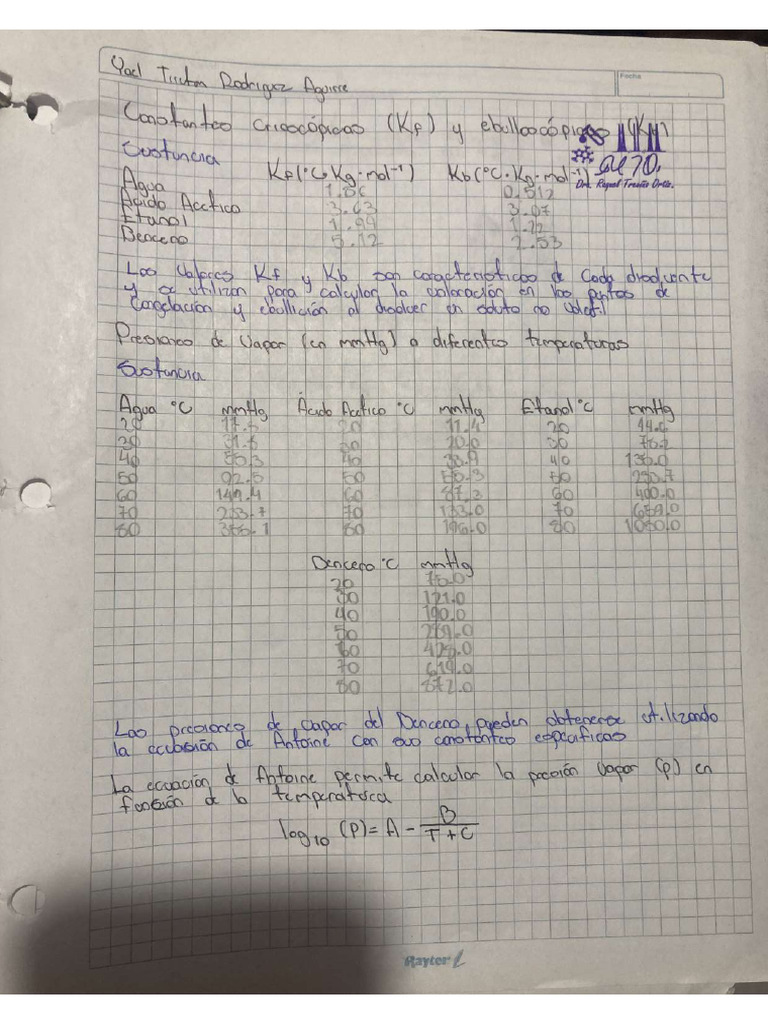 Actividades Unidad 3 Yael Rodriguez | PDF