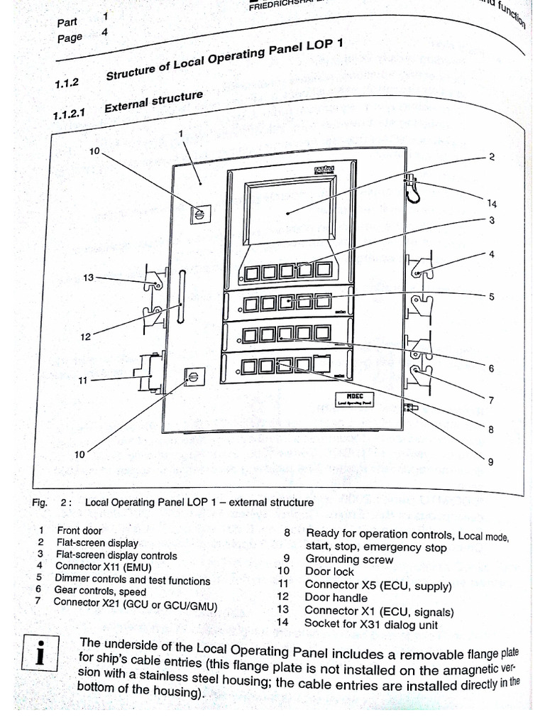 Lop 20004000 Short Cut | PDF