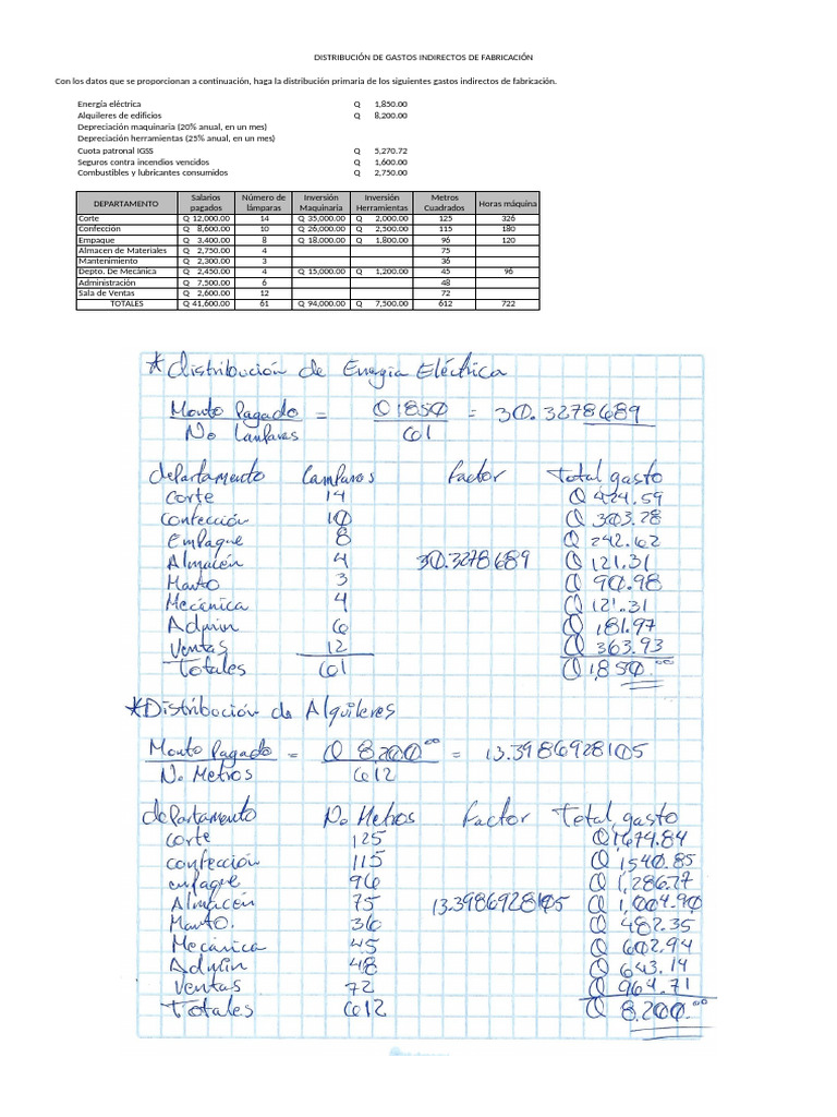 2. EJERCICIO A RESOLVER contabilidad de costos GIFs | PDF