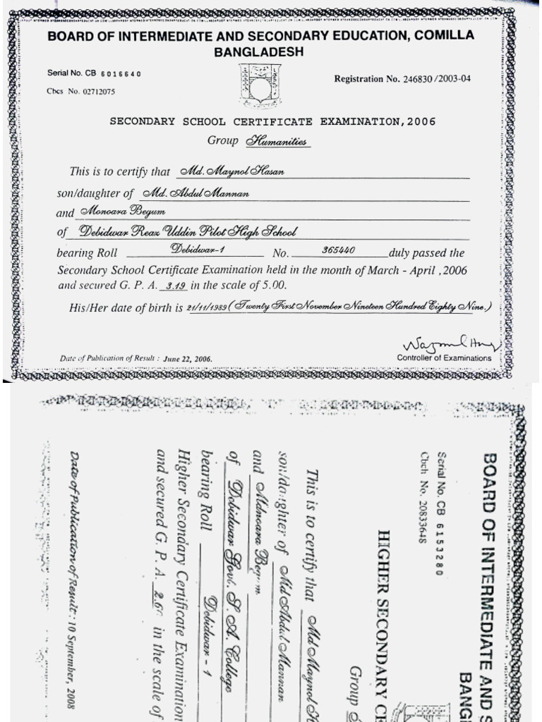 All Certificate | PDF