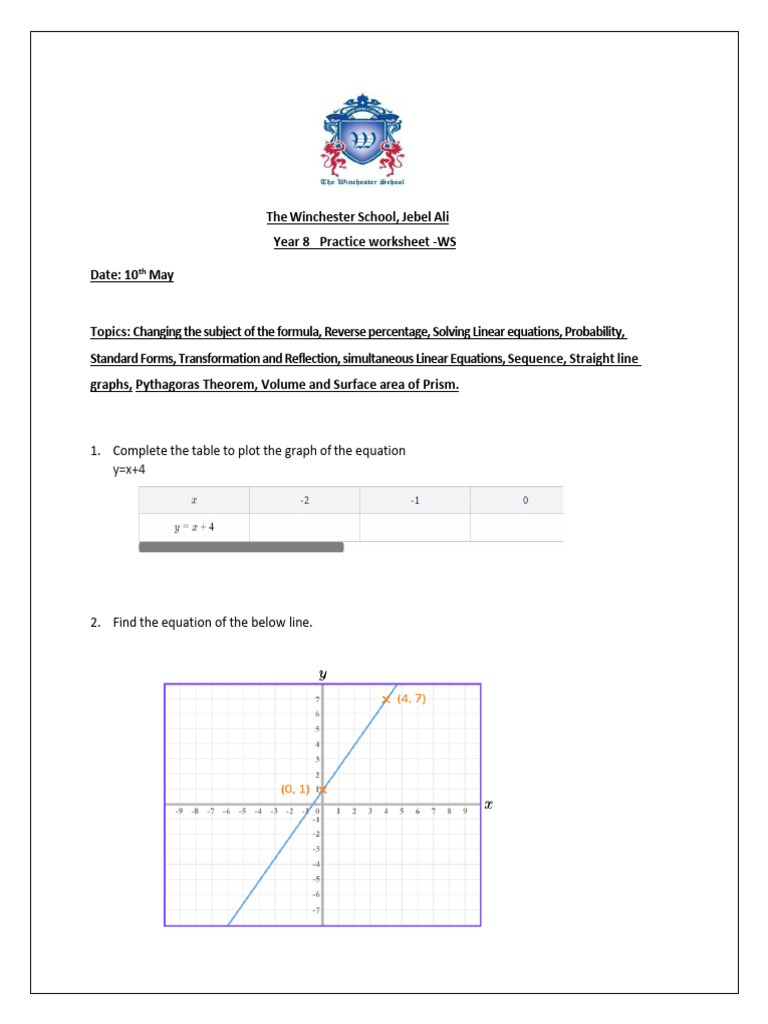 10th May - Y8 - SAterm3 - Practice WS1 | PDF
