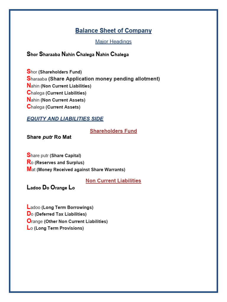 Balance Sheet Format per Schedule 3 | PDF