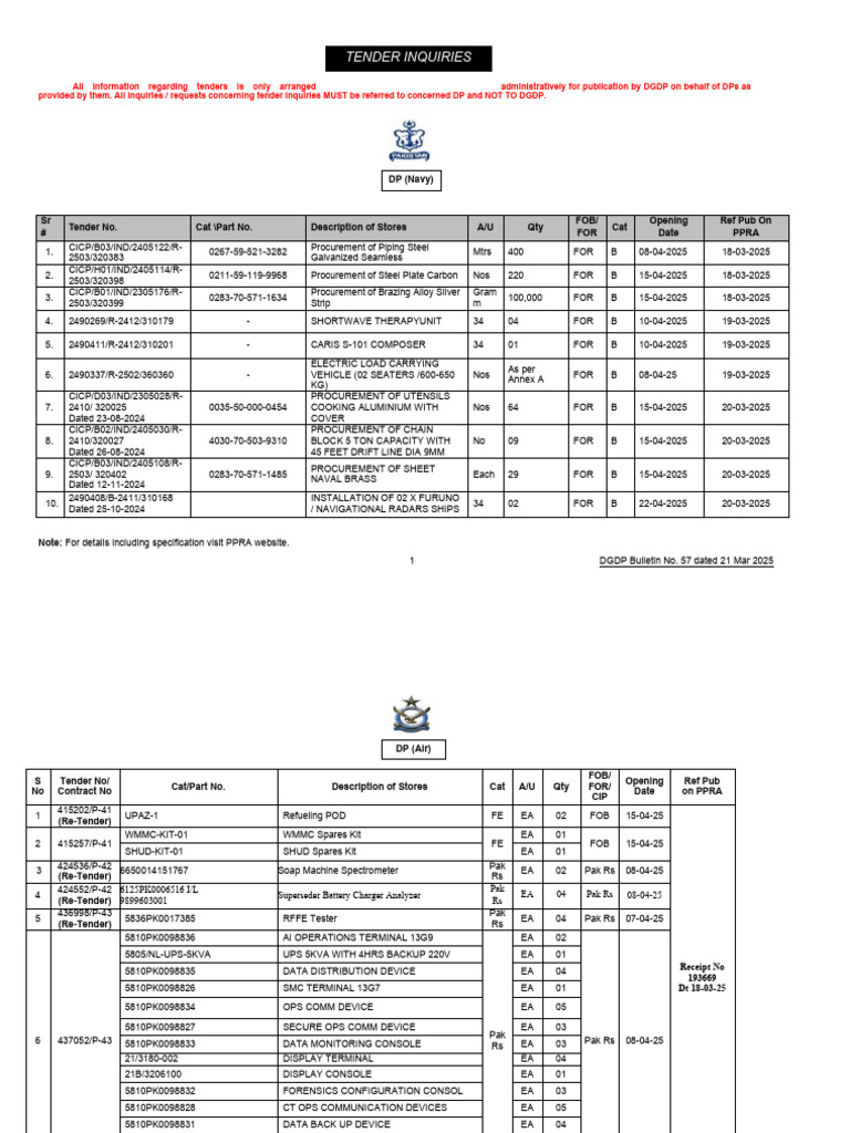 DGDP Bulletin No. 57 Dated 21 Mar 2025 | PDF