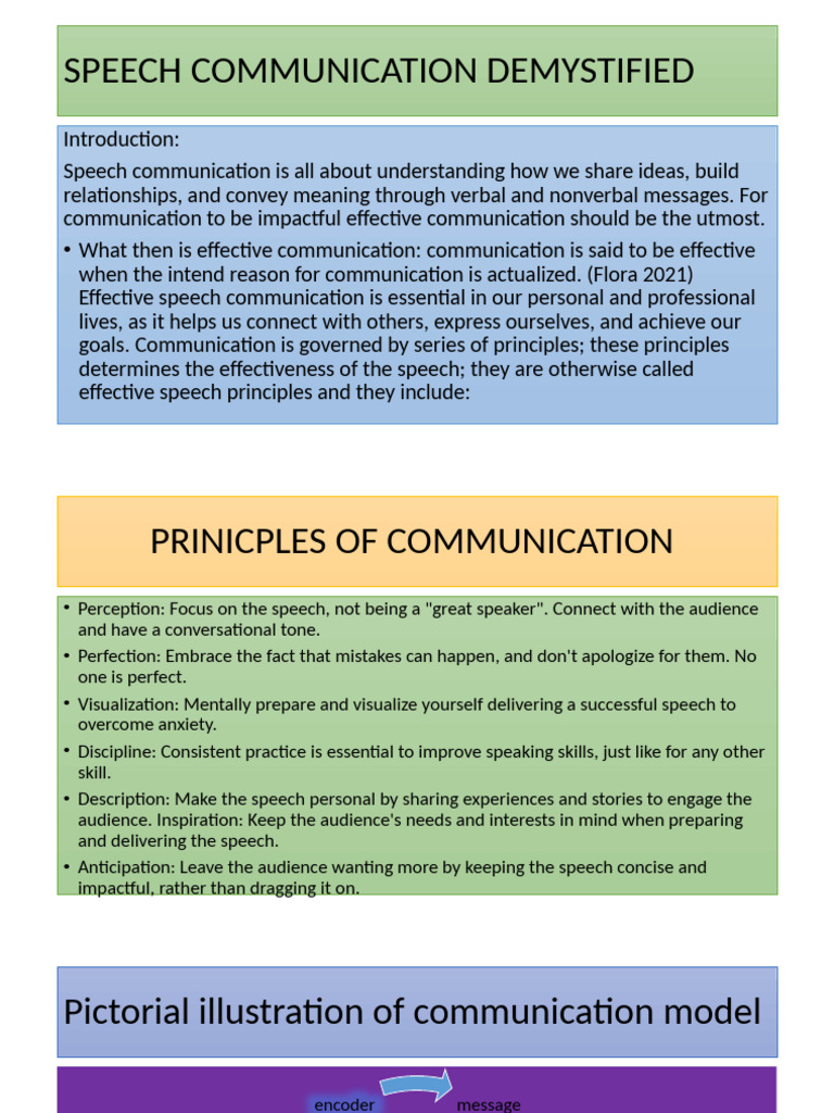 Speech Communication | PDF | Public Speaking | Communication