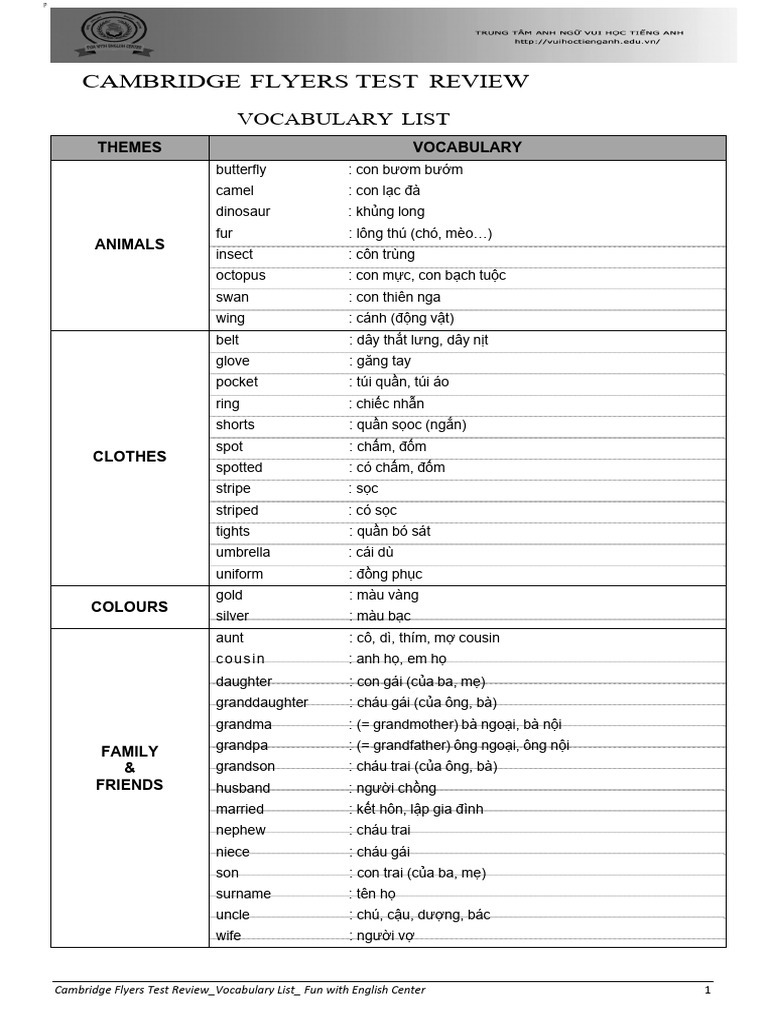 Handout 2 - AB - Cambridge Flyers Test Review - Vocabulary List - V3 ...