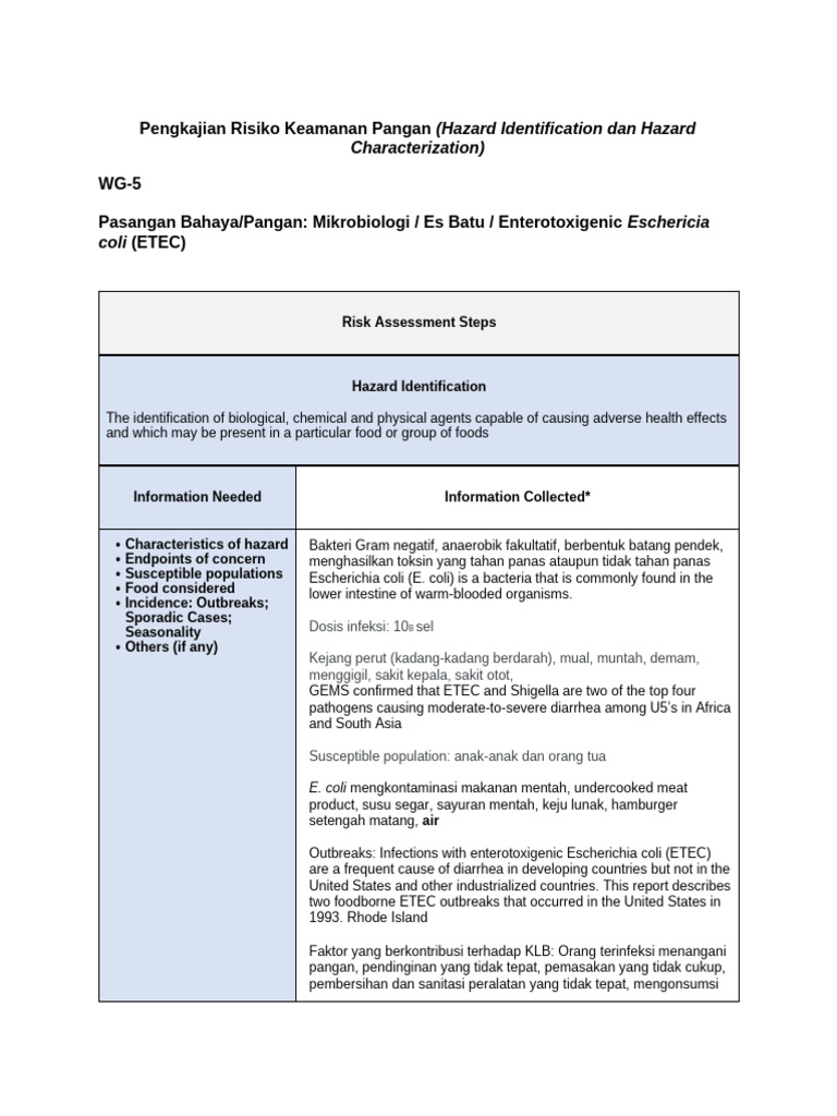 WG5 Session-4 Template 16 Agustus 2021 | PDF | Hazards | Escherichia Coli