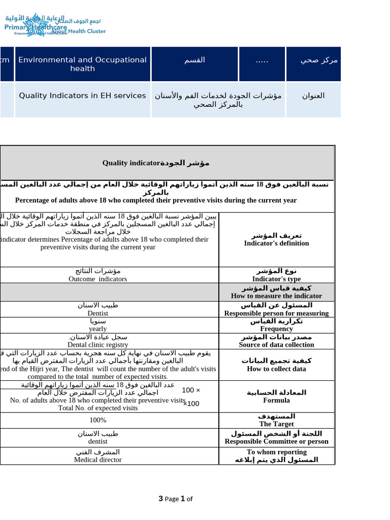 DOH Quality - Indicators - in Dental Clinic | PDF