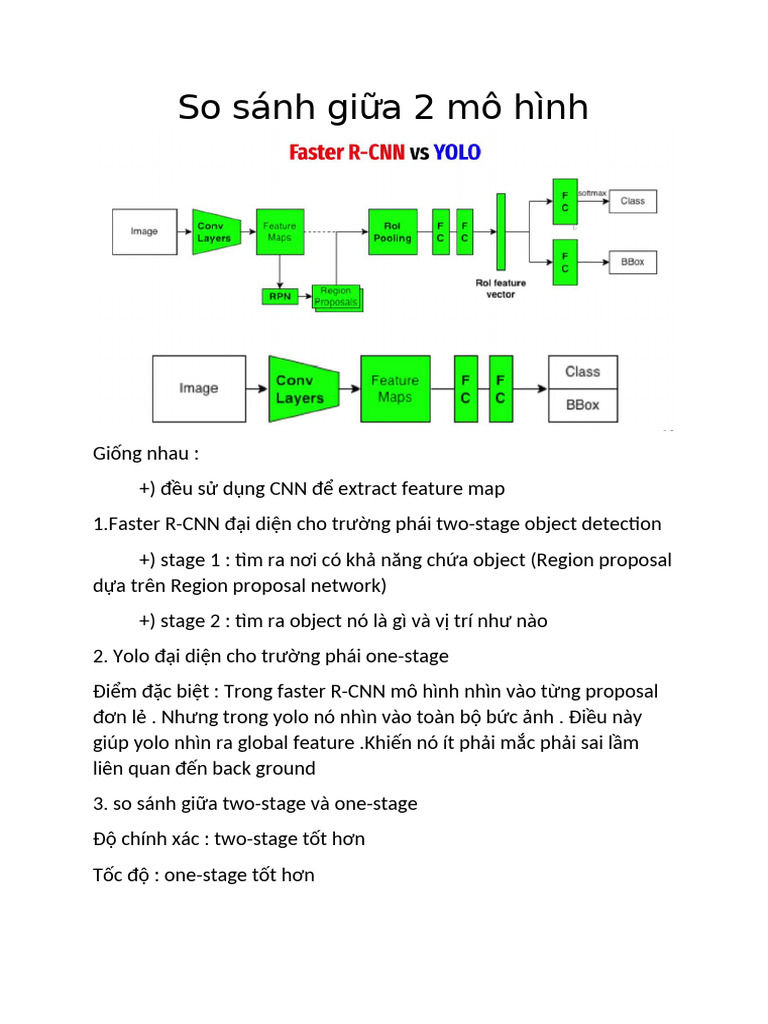 So Sánh Yolo Và Faster R-CNN | PDF