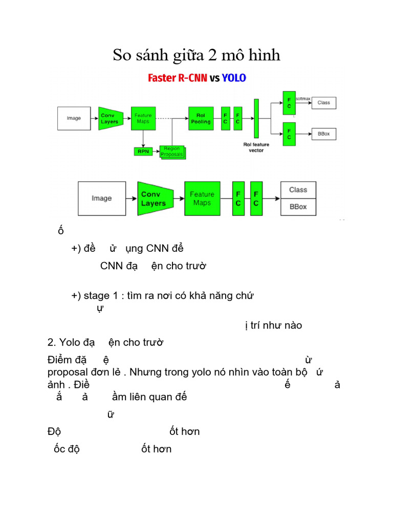 So Sánh Yolo Và Faster R-CNN | PDF
