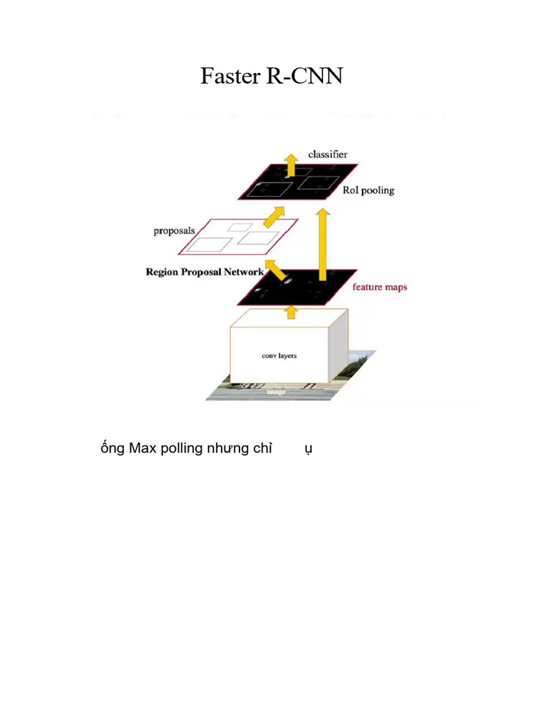 Faster R Cnn Pdf