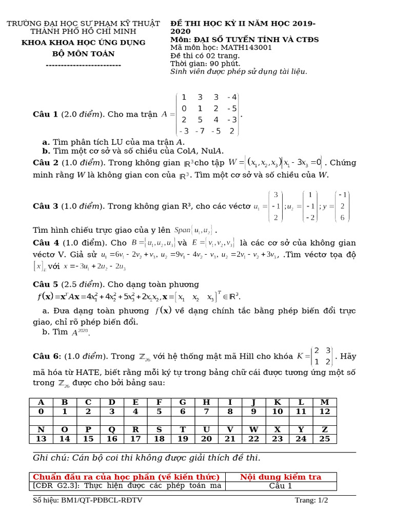 DSTT - CTDS Hkii 2019-2020 | PDF