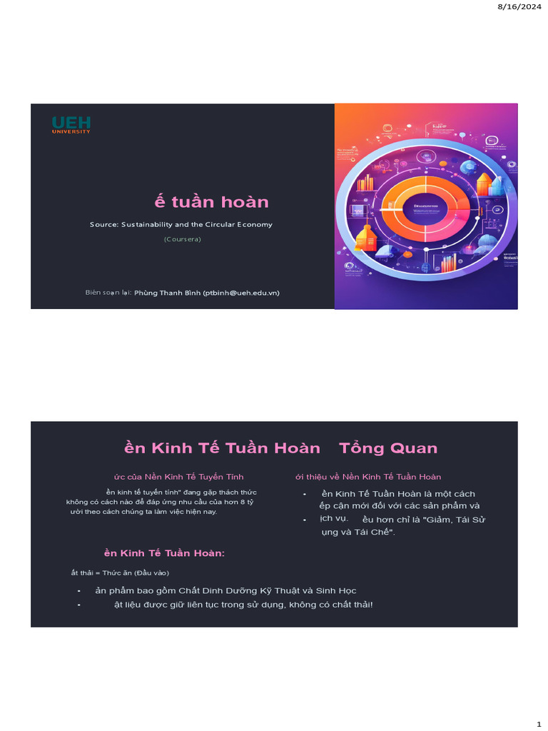 Bai Giang 2 Phu Luc Kinh Te Tuan Hoan | PDF