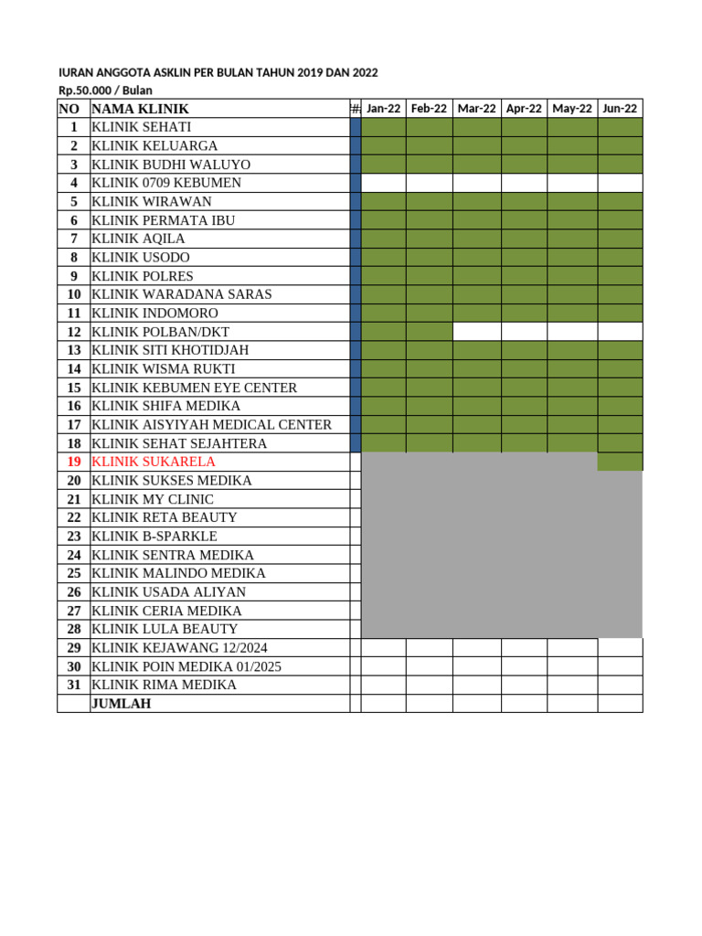 Lap Keu Asklin Keb 2024 | PDF
