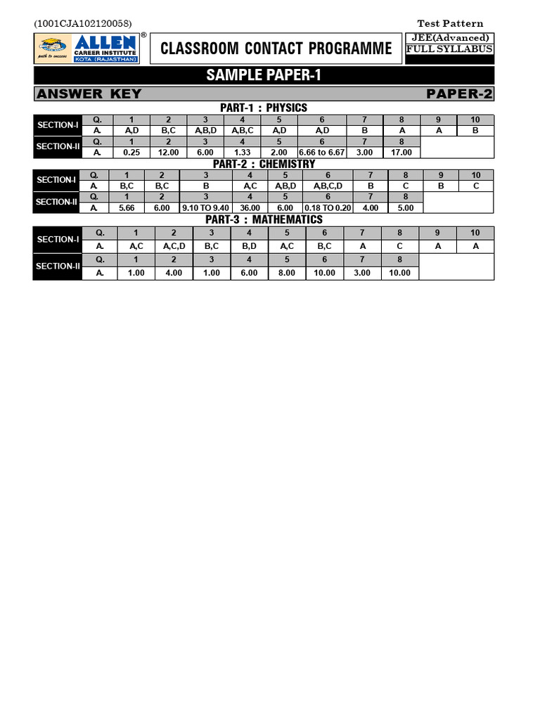 Free Sample Papers With Solutions 1 For IIT JEE Advanced All Set 2 | PDF | Physical Sciences ...