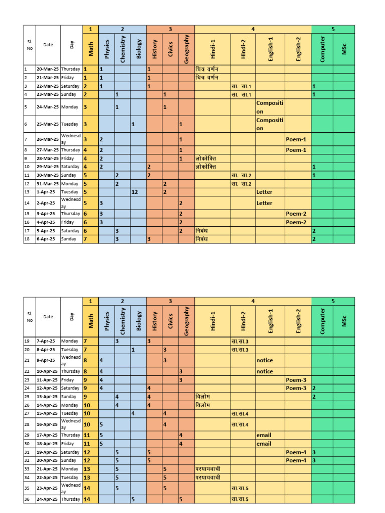 Vikrant Routine 110 Days 2025 | PDF