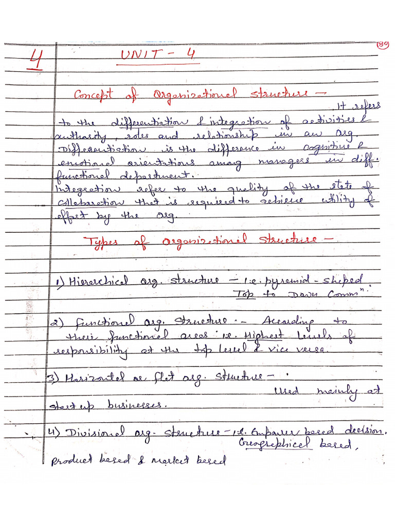 OB - Unit-4 Notes | PDF