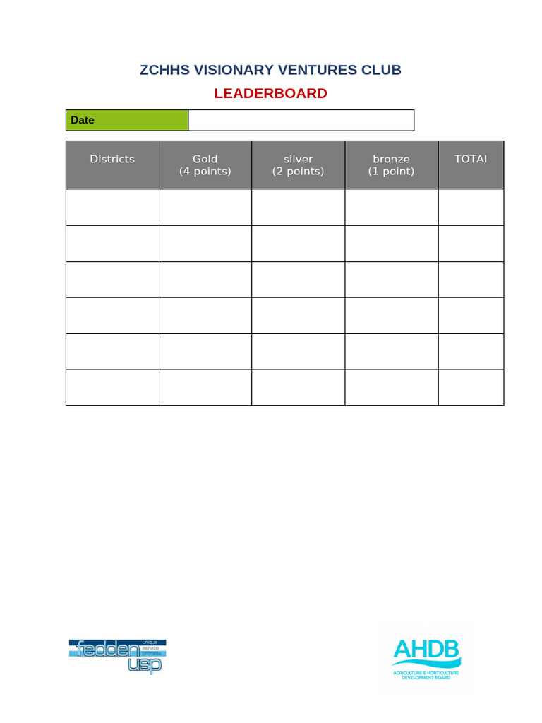 ZCHHS Tally Sheet Template | PDF