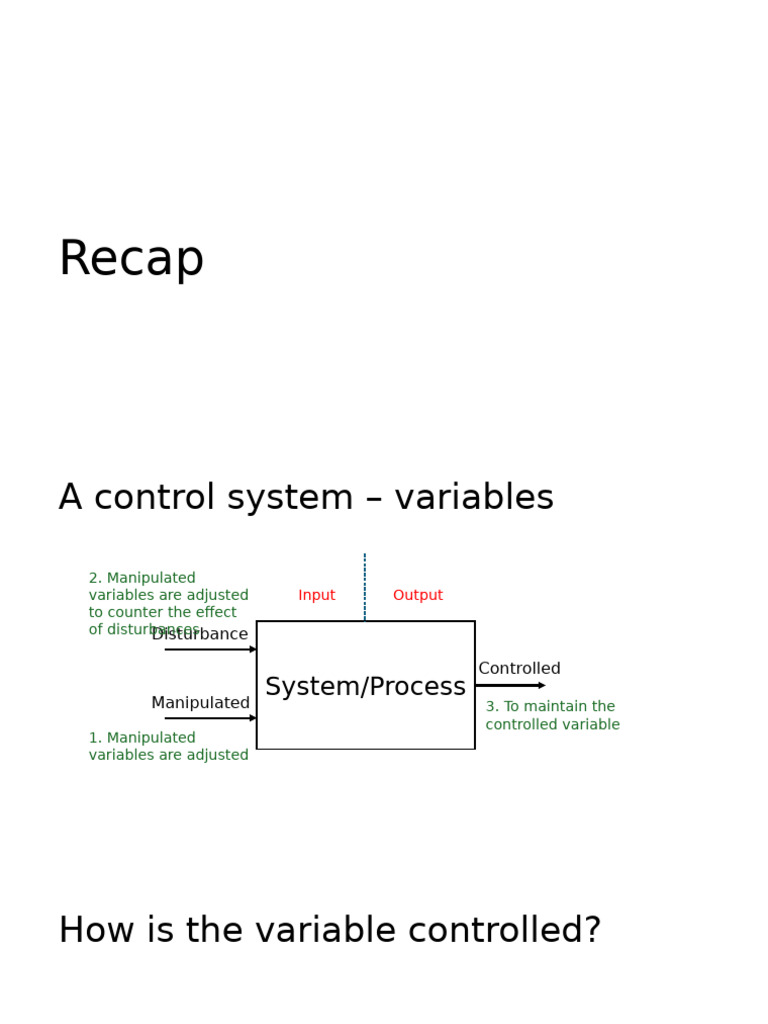 Lec2 Intro Control Structure | PDF | Control Theory | Feedback