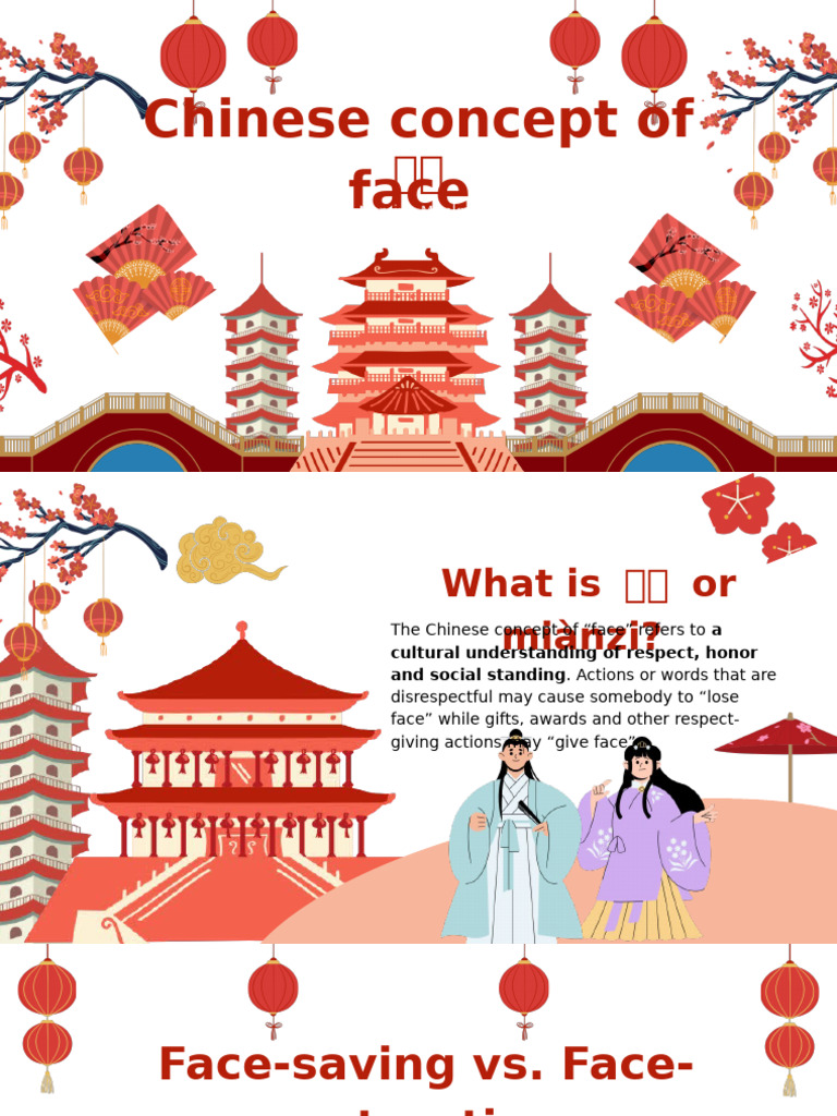 Chinese face concept | PDF | Conflict Resolution | Human Communication
