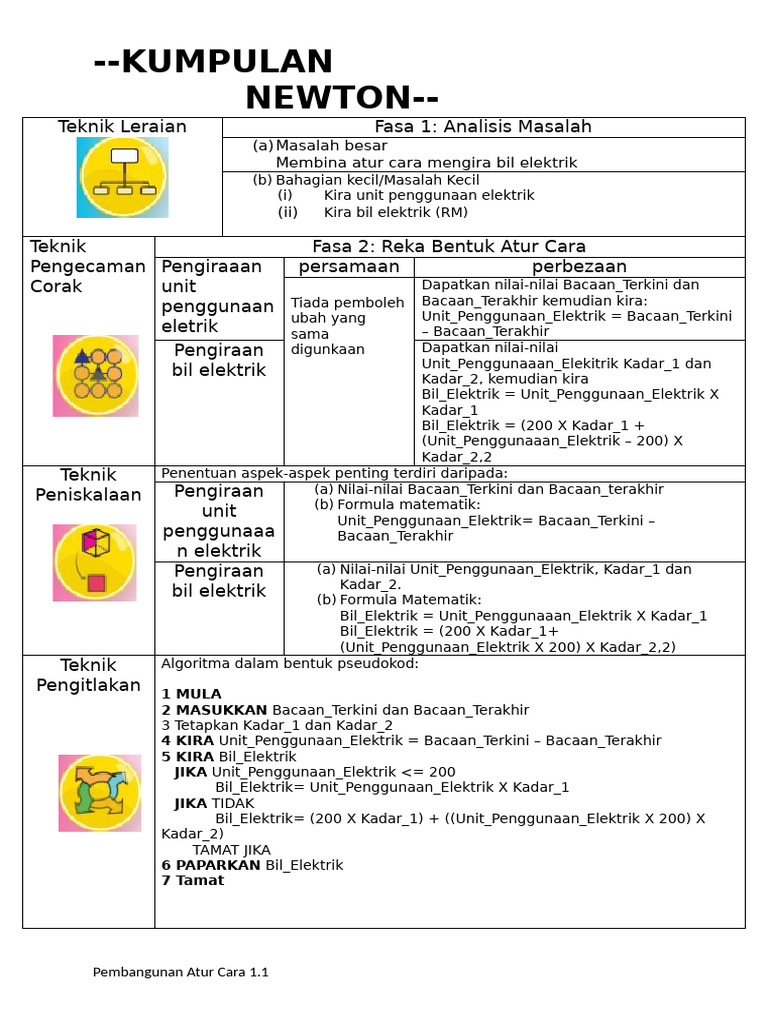 Teknik Leraian Asas Sains Komputer - kumpULANNEWTON3AZALEA | PDF