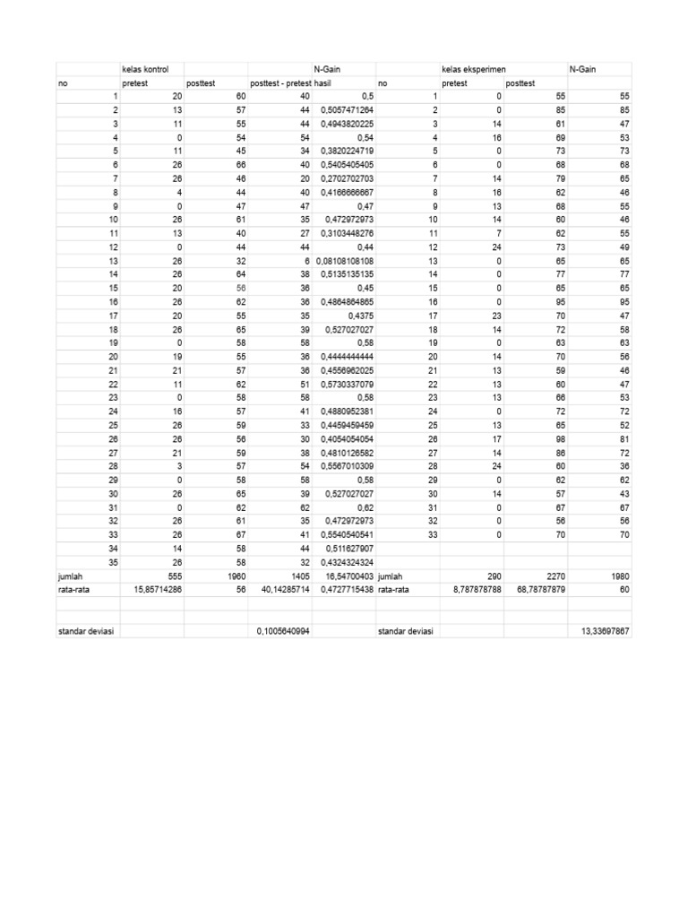 Data skripsi solihin | PDF