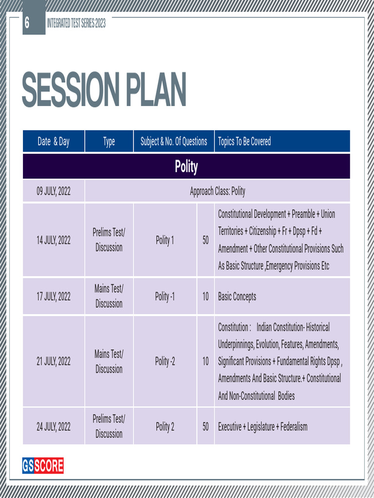 GS Score 2023 Schedule | PDF | Governance | Constitution