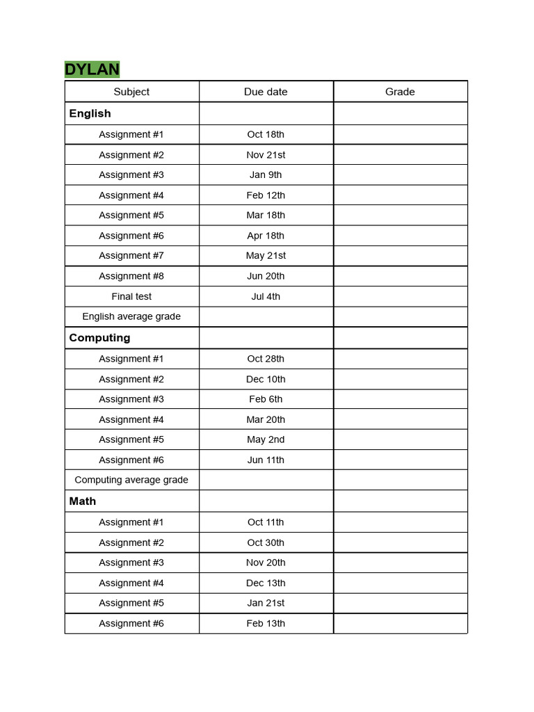 Wolsey Hall Final Grades 24-25 | PDF