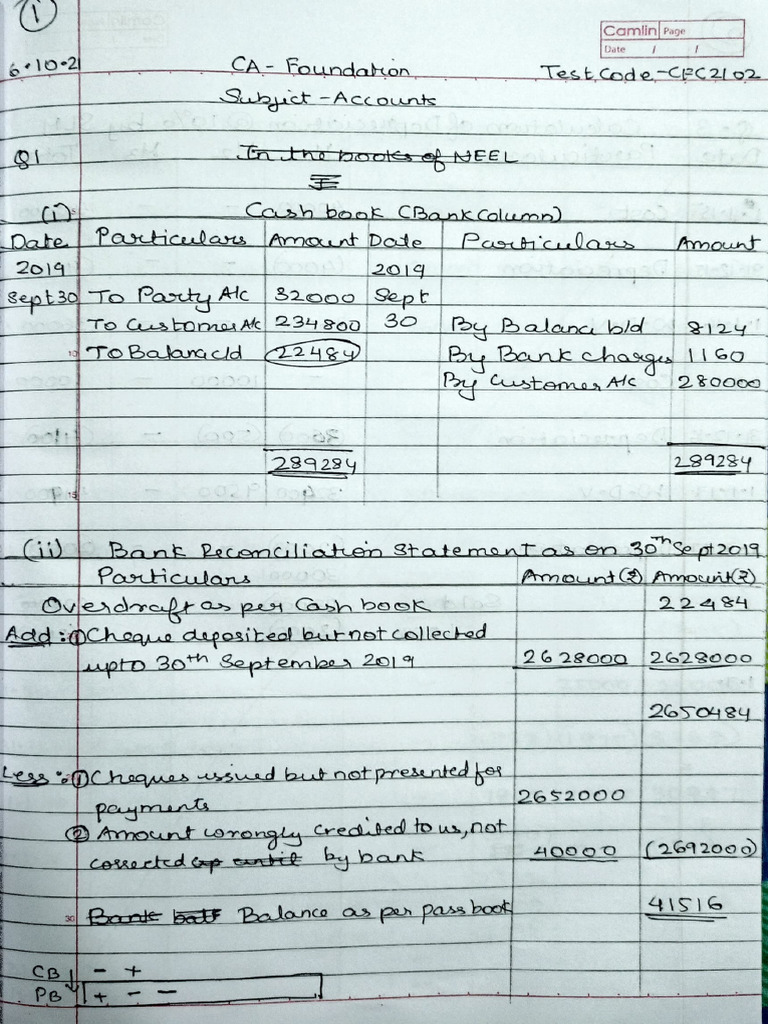 Accounts Unit Test | PDF