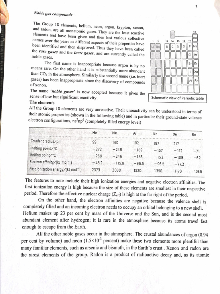 PS Sir Notes - 112510 | PDF