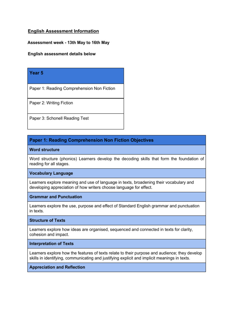 Year 5 English Assessment Overview | PDF