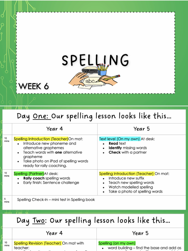 Spelling | PDF