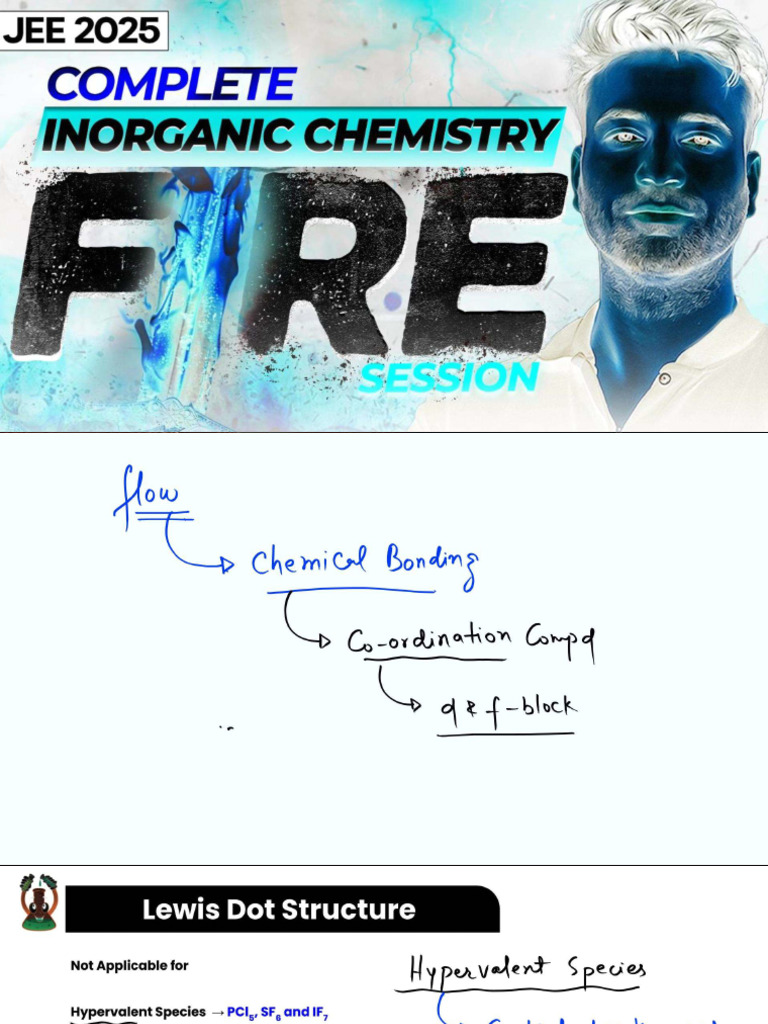 Complete Inorganic Chemistry From Basics - JEE Main 2025 April Attempt ...