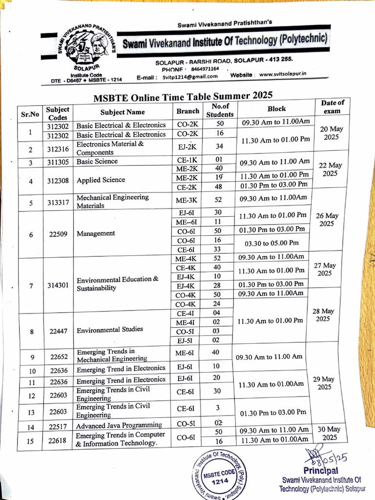 Summer Online Examination Time Table 2025 | PDF | Science Education ...