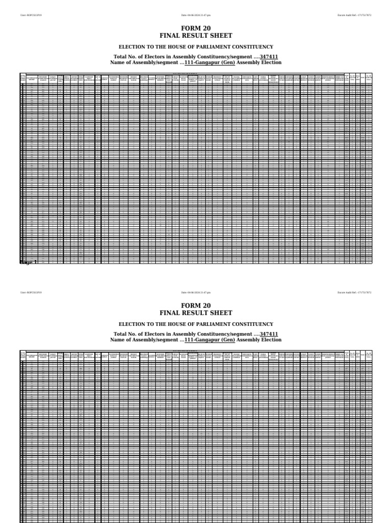 Form 20 Final Result Sheet | PDF