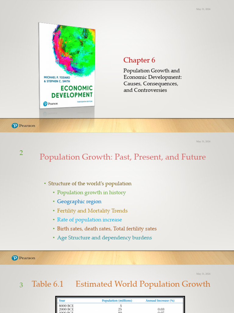 Population Growth and Economic Development | PDF | World Population ...